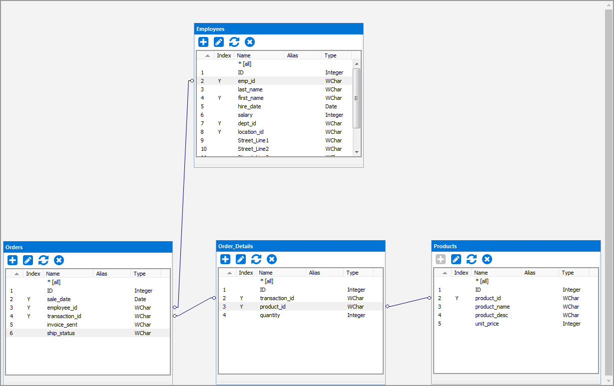 Create the multi column list box to contain the query results