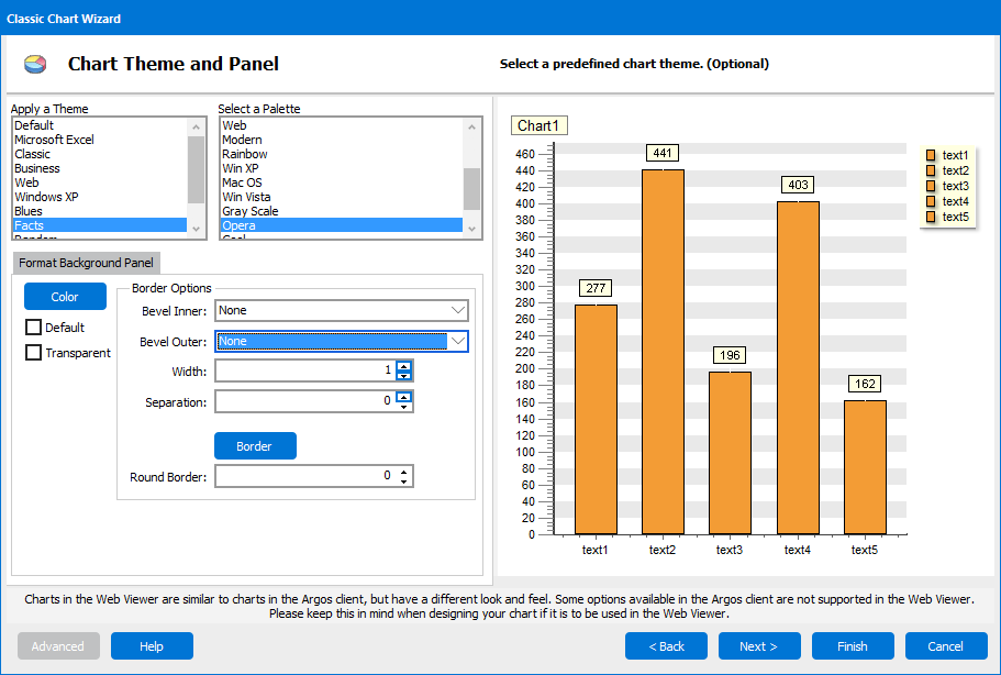 Chart Wizard - Theme and Panel