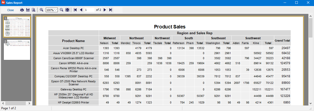Crosstab Reports